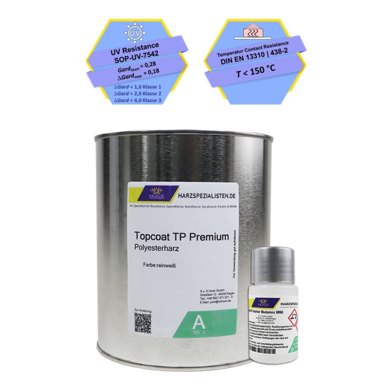 TopCoat Arten, Unterschiede und Anwendungen | Ihr Onlineshop für erst