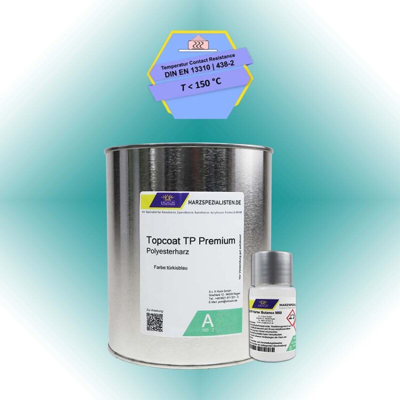 TopCoat Arten, Unterschiede und Anwendungen | Ihr Onlineshop für erst