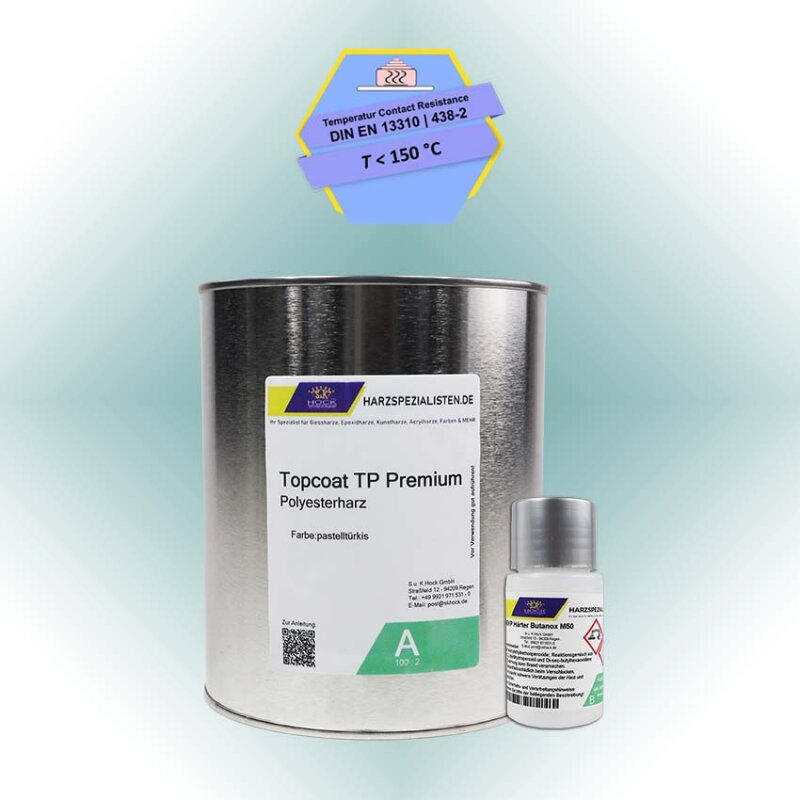 TopCoat Arten, Unterschiede und Anwendungen | Ihr Onlineshop für erst