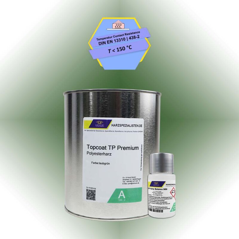 TopCoat Arten, Unterschiede und Anwendungen | Ihr Onlineshop für erst